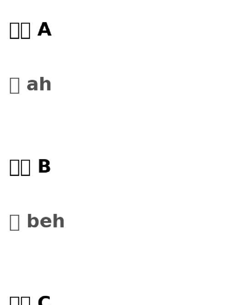 German Alphabet Flashcards | PDF