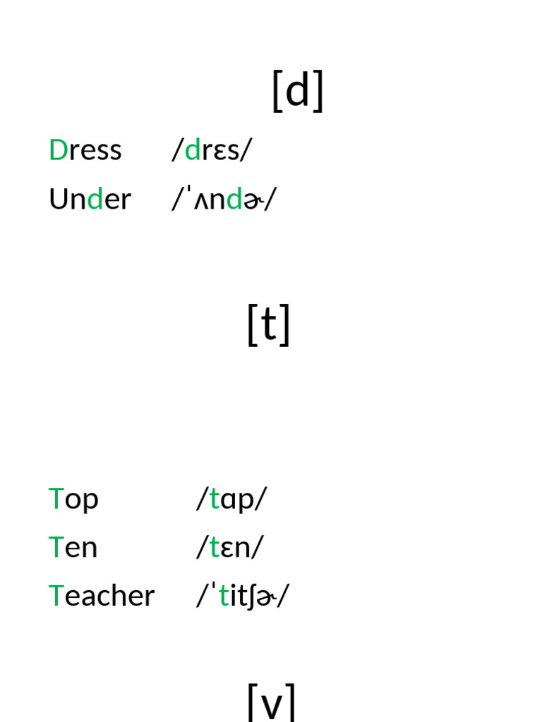 IPA Consonant Sounds | PDF
