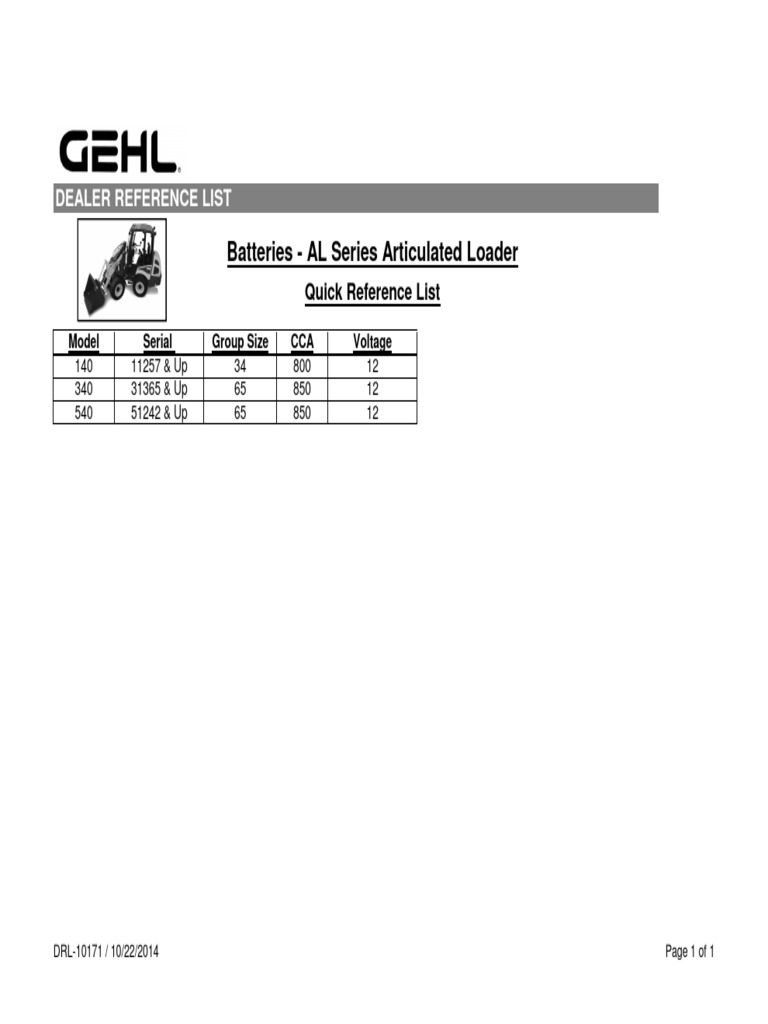 Articulated Loader _al_ Batteries | PDF