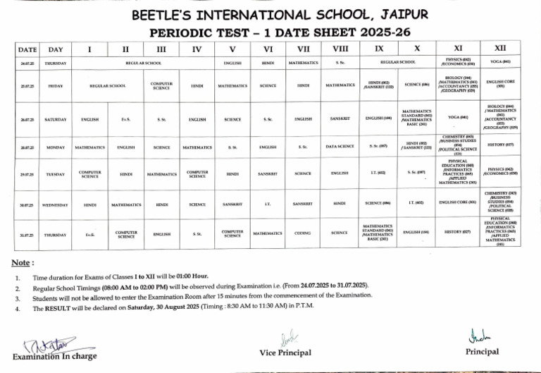 Periodic Test Schedule 2025-26 | PDF