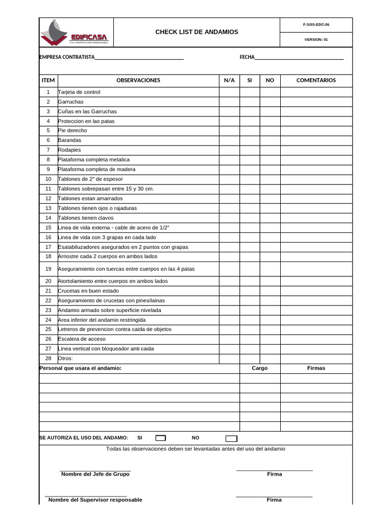 F-SGS-EDC-06. Check List de Andamios | PDF