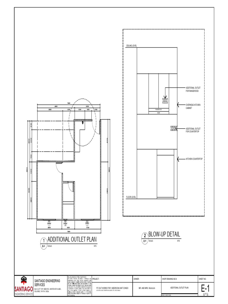 Additional Outlet Plan for Datablitz | PDF