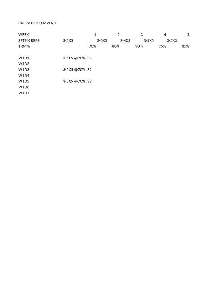 Tactical Barbell Operator Template | PDF