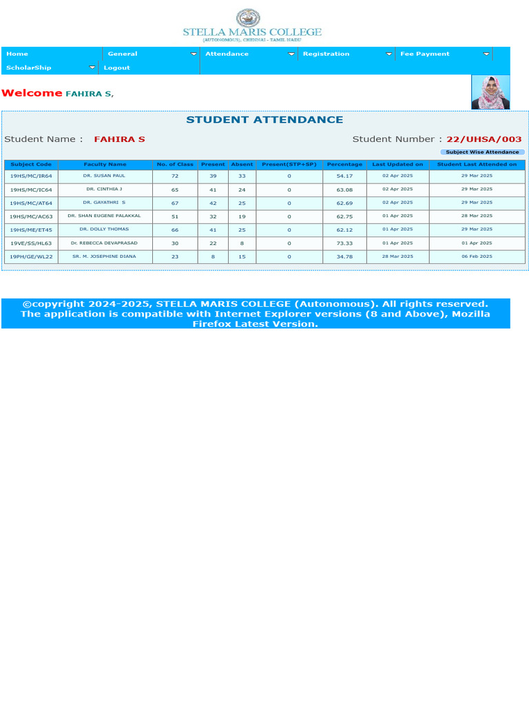 FAHIRA S Attendance Summary | PDF