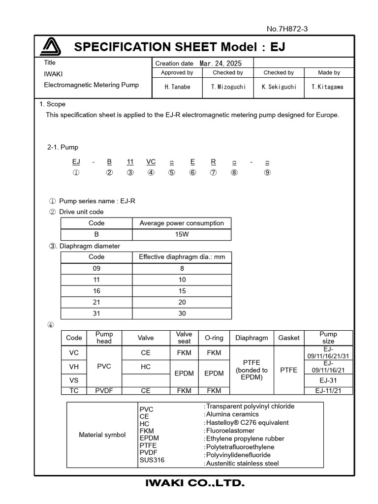 Iwaki EJ-R Pump Specification Sheet | PDF | Pump | Mechanical Engineering