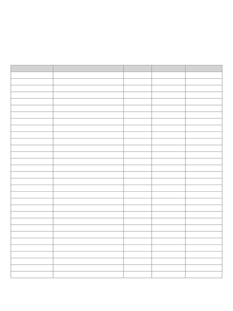 Pharmacy Inventory for 24-Hour Clinic | PDF | Over The Counter Drug ...