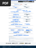 Sheetmetal Design Guidelines | PDF | Sheet Metal | Metalworking