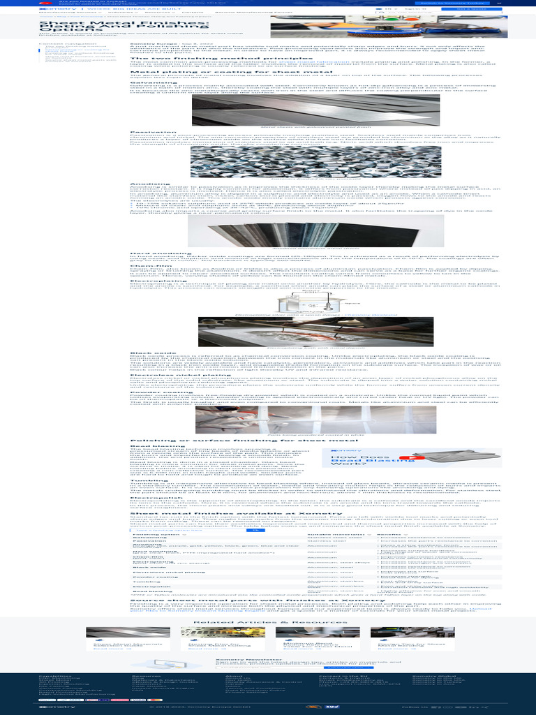 Sheet Metal Finishing Options at Xometry | PDF | Corrosion | Stainless ...