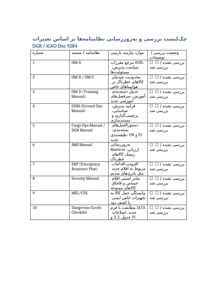 DGR Checklist Update Manuals | PDF