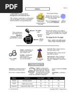 Baking Soda Decomposition Lab Experiment | PDF | Sodium Bicarbonate ...