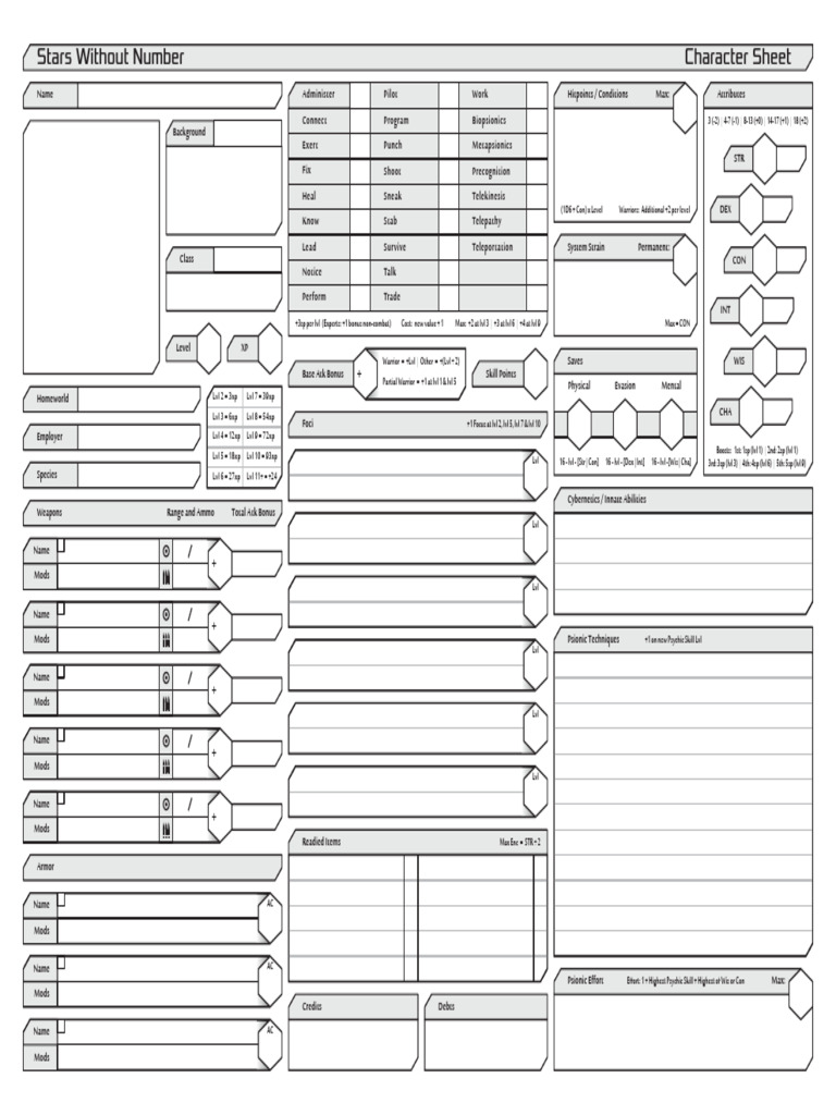 StarsWithoutNumberRevised Character Sheet Form Fillable | PDF