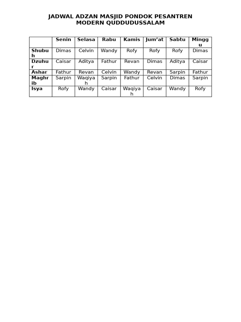 Jadwal Adzan Pondok Pesantren | PDF