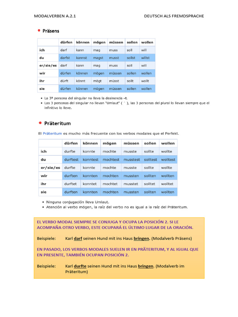 Verbos Modales | PDF