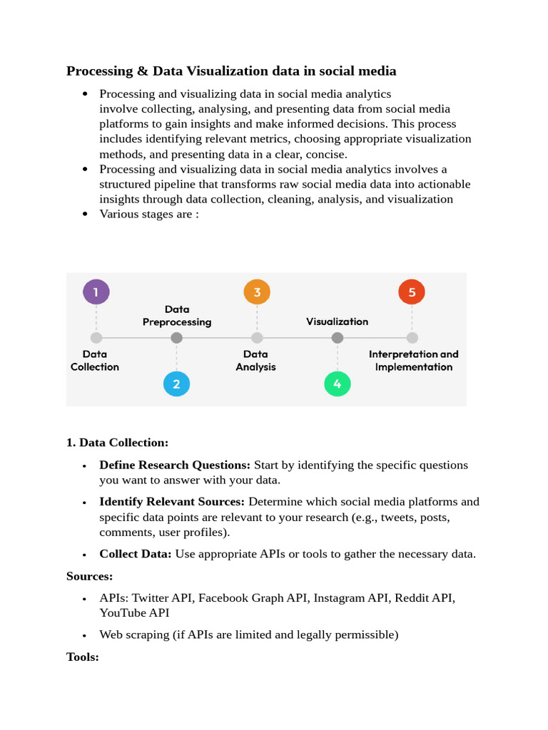 Preprocessing & Visualization | PDF | Analytics | Pie Chart