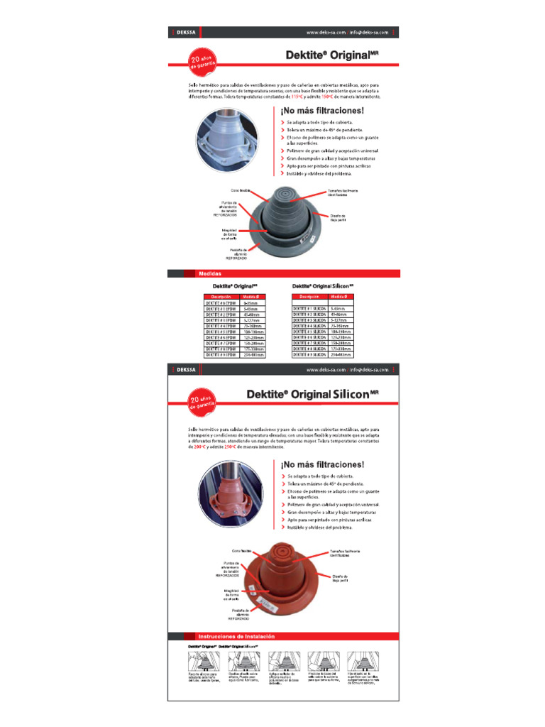 Dektite Datos Catálogo | PDF