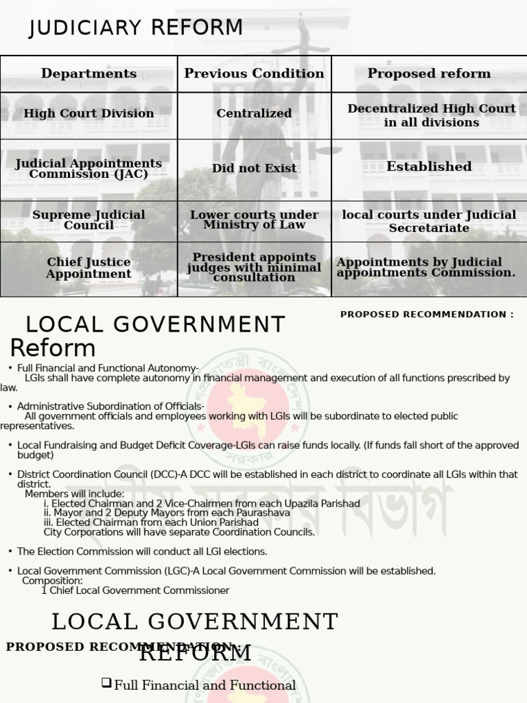 Reform[1] | PDF