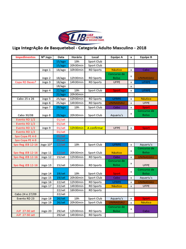 Liga de Basquete Adulto Masculino 2018 | PDF | Futebol