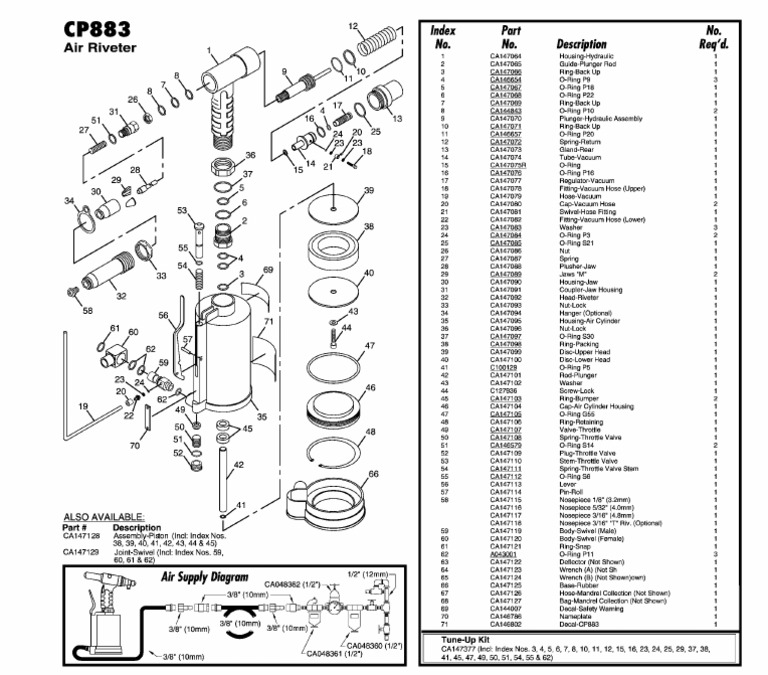 CP-883 Remachadora | PDF