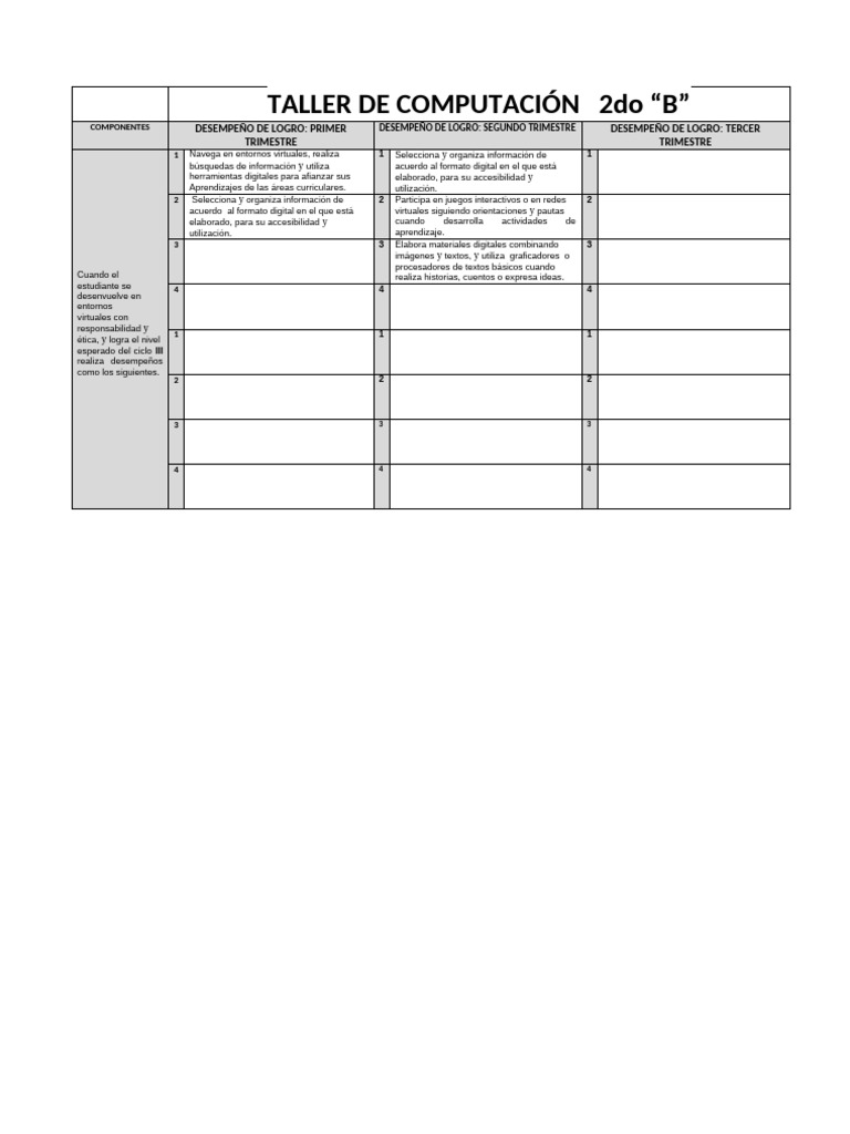 Taller de Computación 2do B | PDF | Informática | Aprendizaje