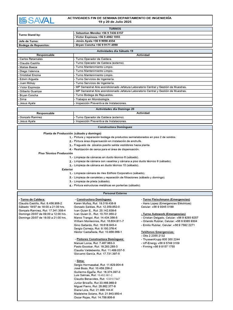 03 Actividades Fin de Semana S19 - D20 | PDF
