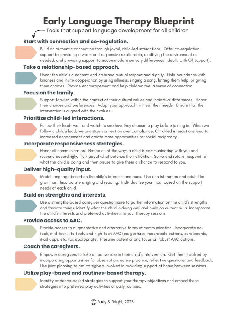 Early Language Therapy Blueprint | PDF | Psychological Concepts ...