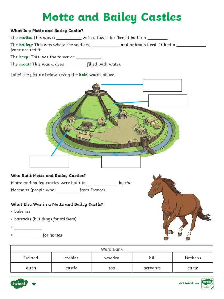 Motte and Bailey Castles Overview | PDF | Castle | Buildings And Structures