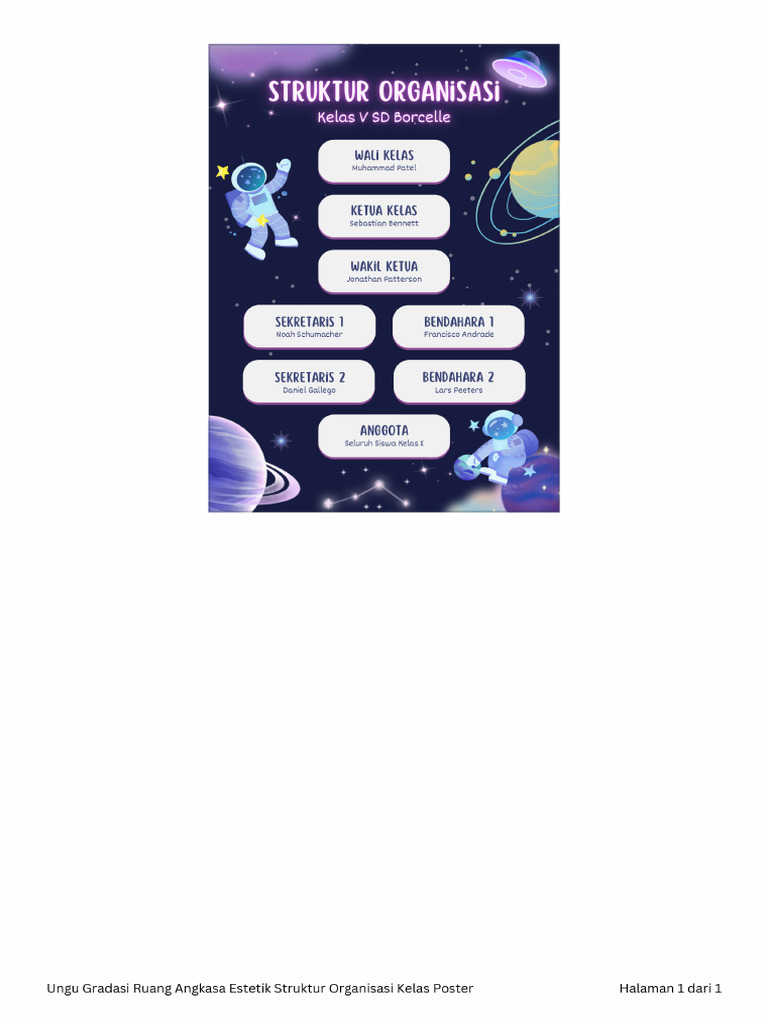 Ungu Gradasi Ruang Angkasa Estetik Struktur Organisasi Kelas Poster ...