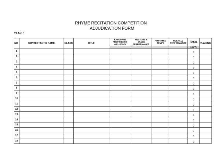 Rhyme Recitation Competition Criteria | PDF | Poetics
