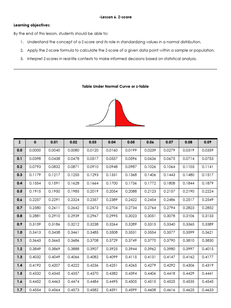 Understanding Z-Scores in Statistics | PDF | Standard Score | Normal ...