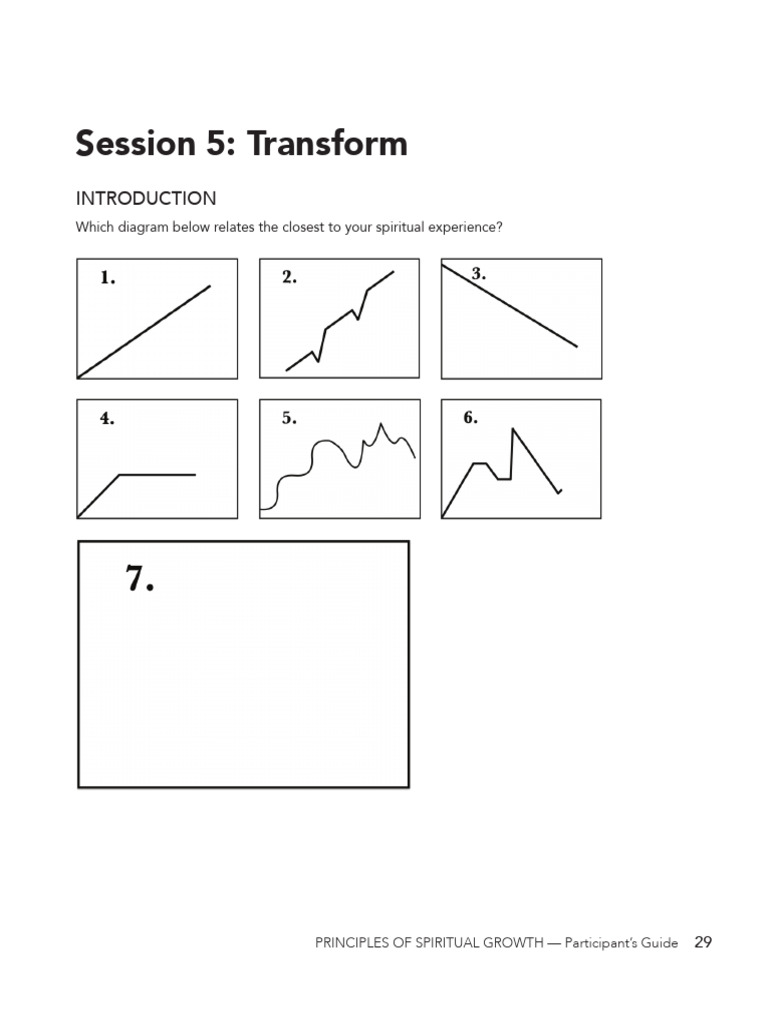 Your Spiritual Experience Diagram | PDF
