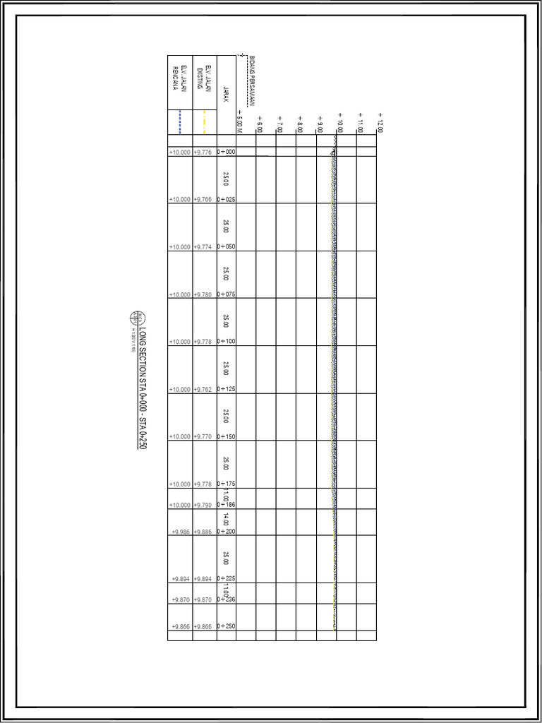 Hasil Long Lopang - Keramat | PDF