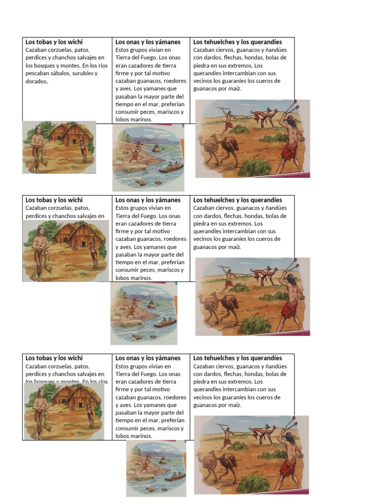 Los Tobas y Los Wichi | PDF | Pueblos Indígenas de las Américas