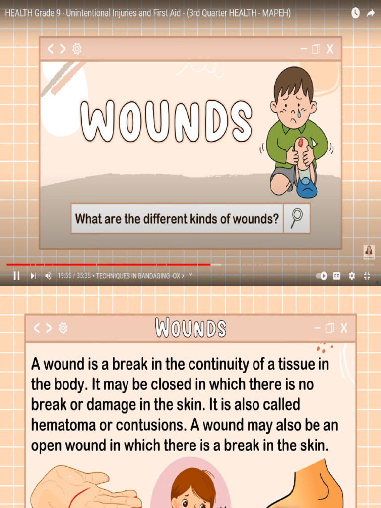 Types of Wounds | PDF