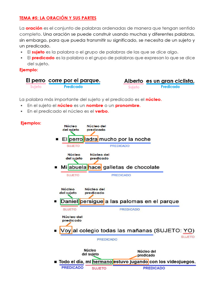 Partes de la Oración y Ejemplos | PDF