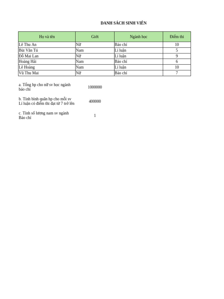 Chu Yến Chi excel 2 | PDF