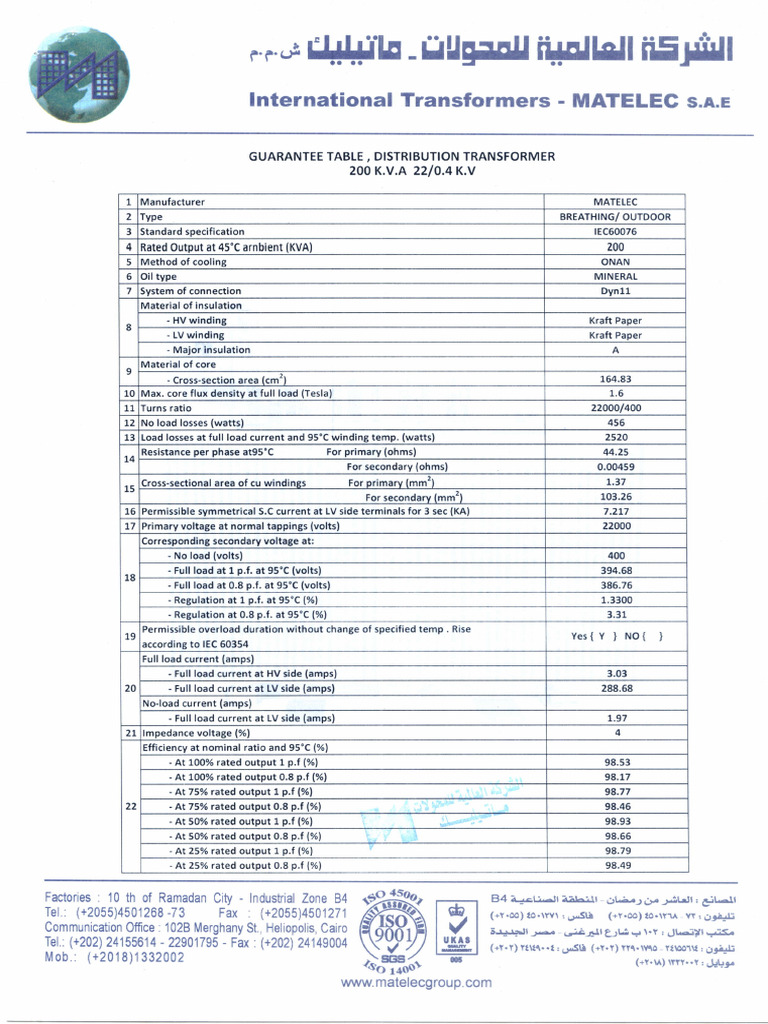 200 KVA 22-0.4KV Guarantee Table Outdoor | PDF | Transformer ...