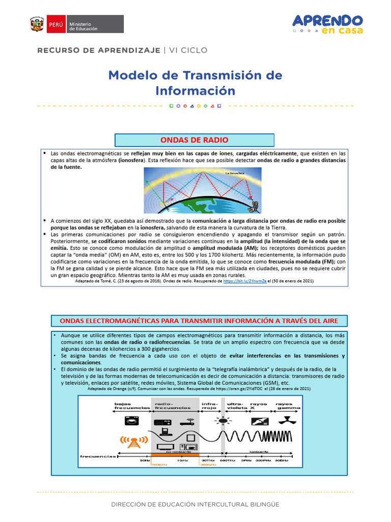 Cómo las Ondas de Radio Transmiten Información | PDF | Radio | Onda de ...