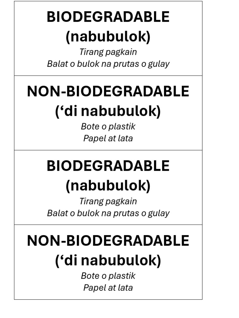 Biodegradable vs Non-Biodegradable Signage | PDF