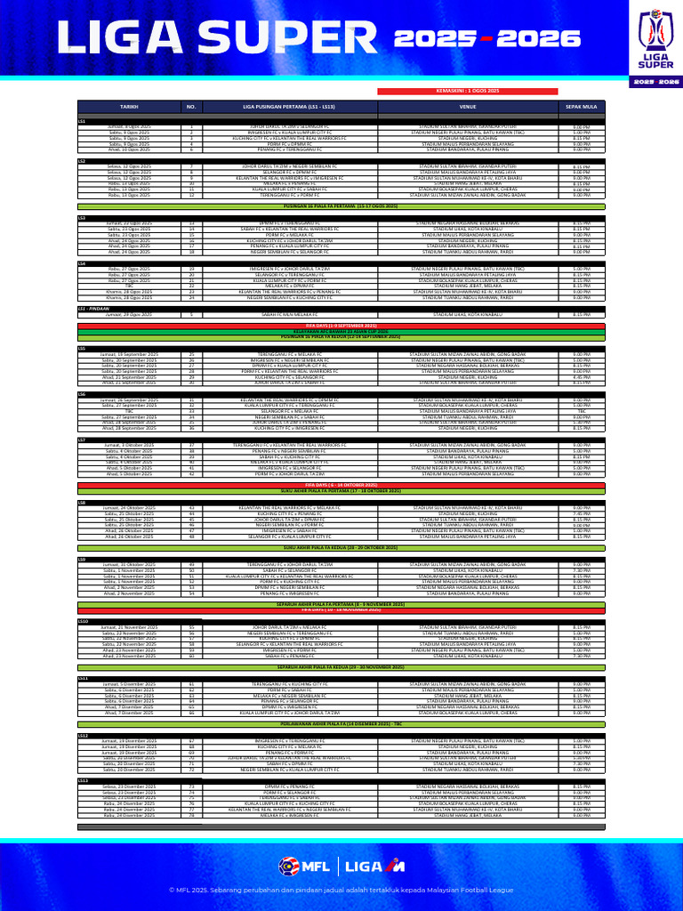 Jadual Liga Super Malaysia 2025-26 | PDF | Association Football Clubs ...