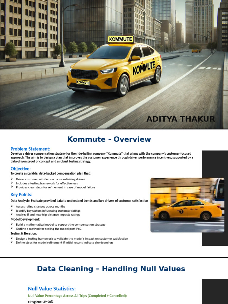 Cab Services Project | PDF | Errors And Residuals | Student's T Test