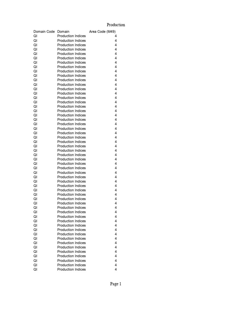 COBEDEVT3 Assignment7 | PDF