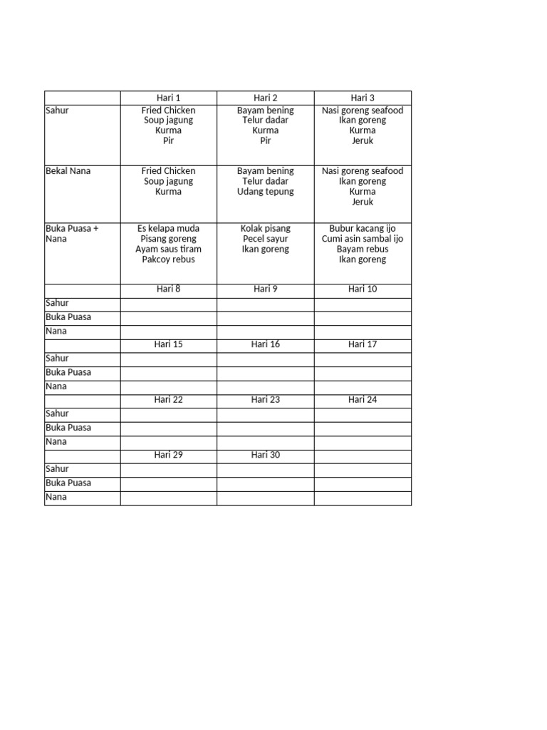 Menu Puasa | PDF