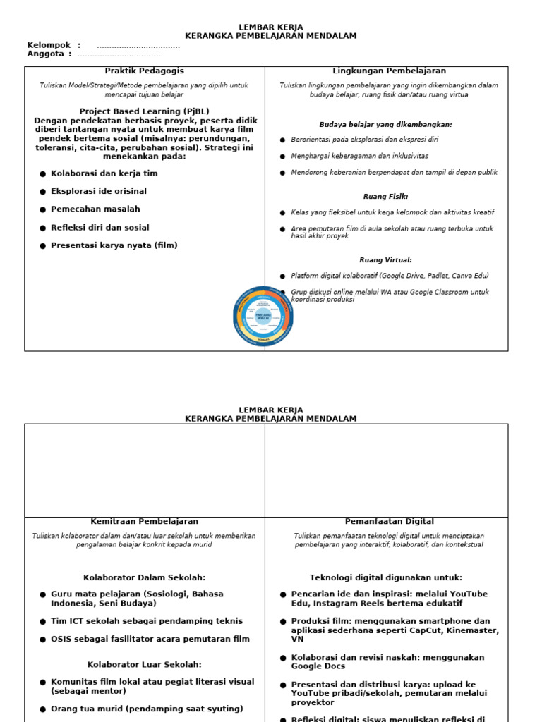 LK Modul 2 Kerangka Pembelajaran Mendalam | PDF
