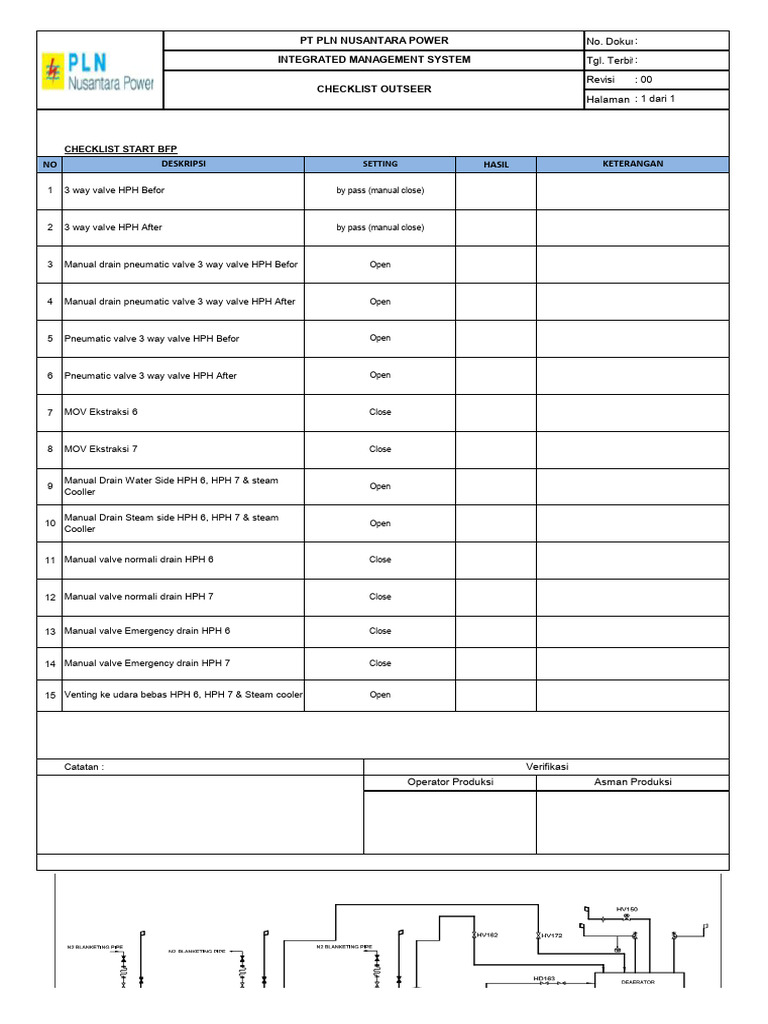 47.form Checklist Outservice HP H | PDF | Gas Technologies | Hydraulics