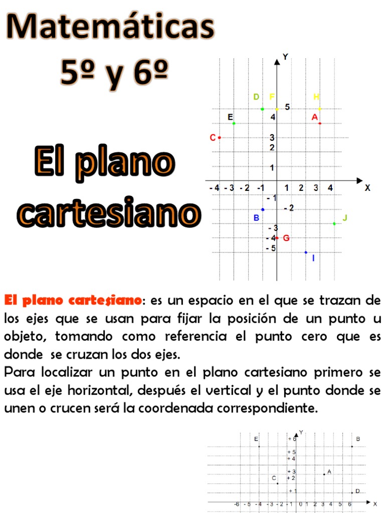 Clase Para Plano Cartesiano
