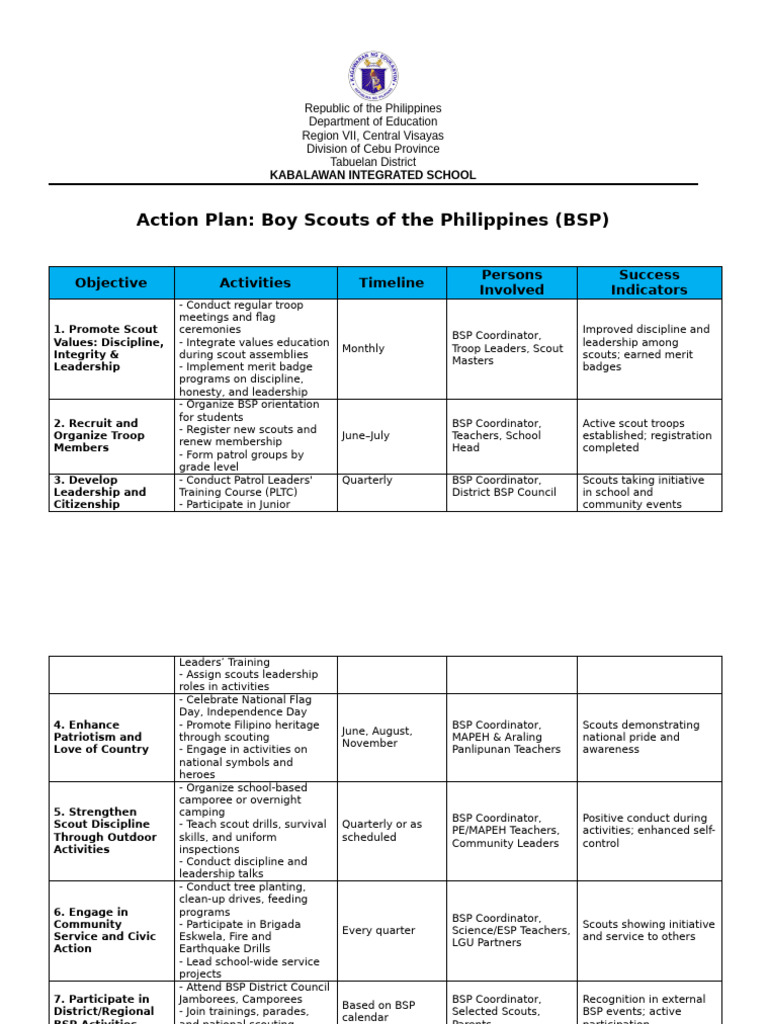 BSP Action Plan for Scout Development | PDF | Scouting | Youth ...