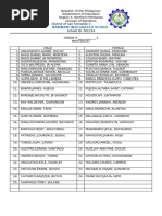 List of Graduate Batch 2025 | PDF