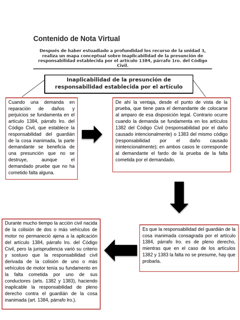 Unidad 3. Actividad 1. Entregable | PDF