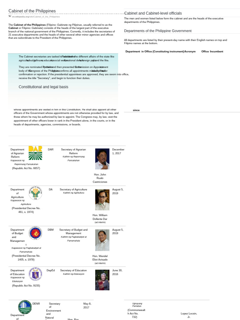 Cabinet of The Philippines Updated 2020 | PDF | President Of The ...