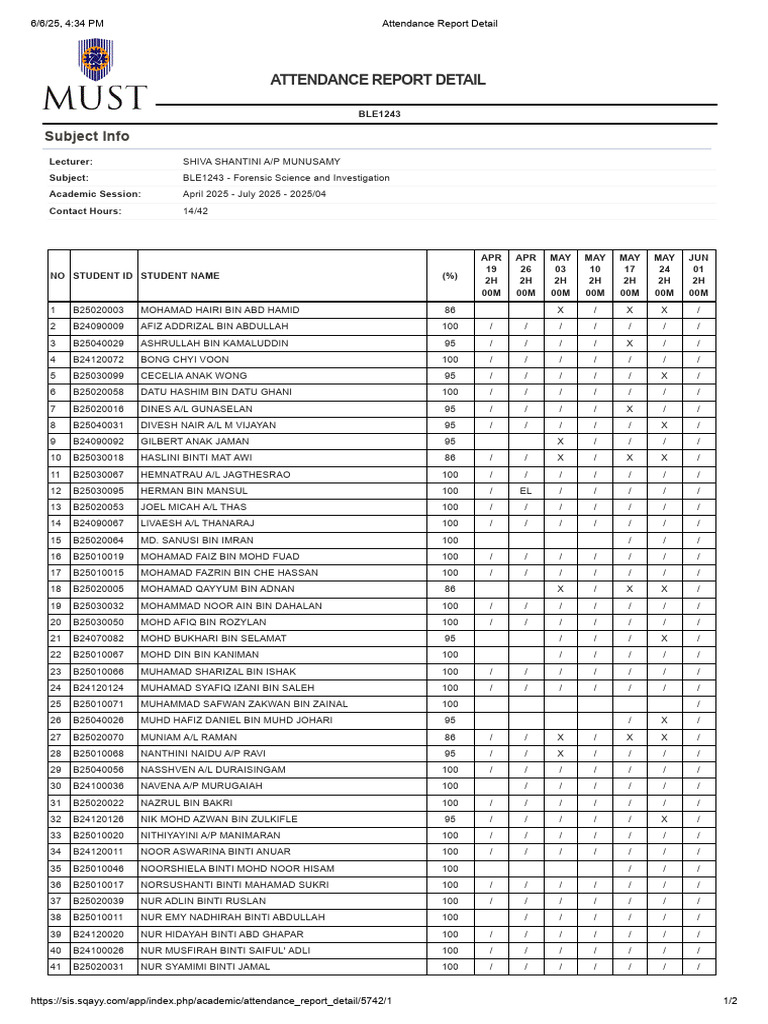 Attendance Report for BLE1243 | PDF | Southeast Asia | Lexicology
